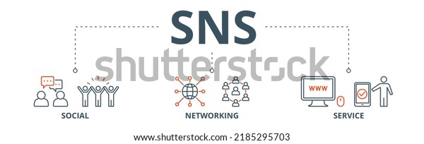 Sns Banner Web Icon Vector Illustration Stock Vector (Royalty Free ...