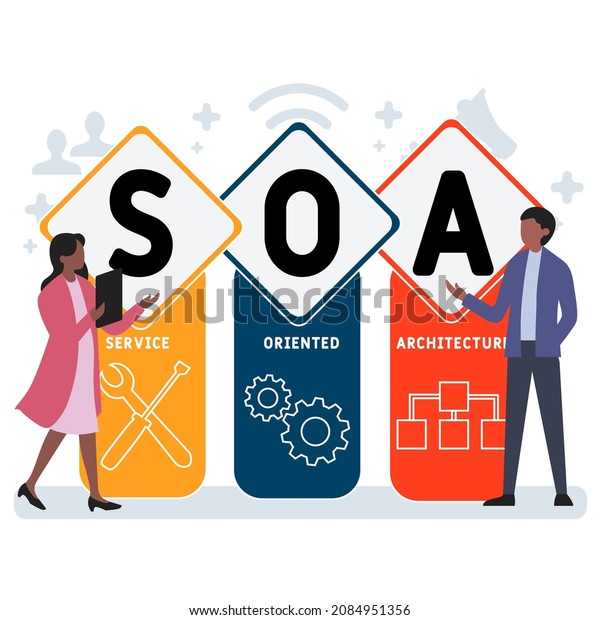Soa Service Oriented Architecture Acronym Business Stock Vector ... Soa Service Oriented Architecture Acronym Business Stock Vector ...