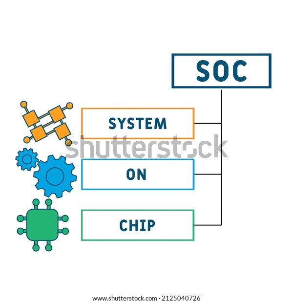 SOC - System On Chip 약어. 스톡 벡터(로열티 프리) 2125040726 | Shutterstock