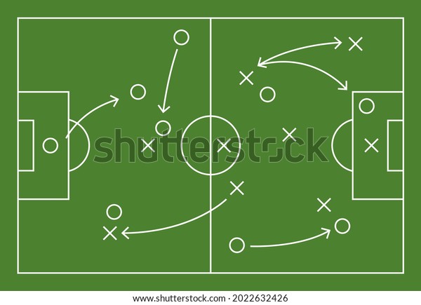 Soccer Field Strategy Game Tactic Football Stock Vector (Royalty Free ...