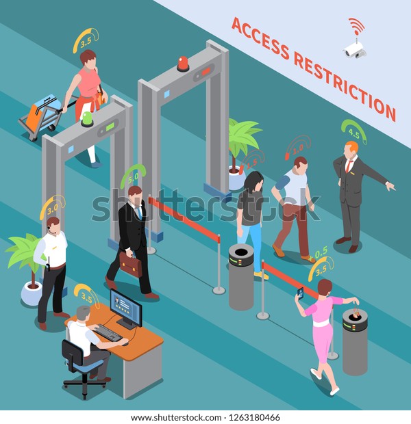 Social Credit Score System Isometric Composition Stock Vector (Royalty ...