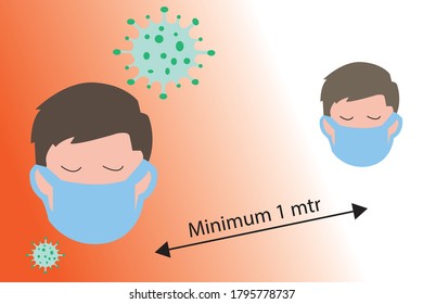 Social Distancing 1 Meter Distance Person Stock Vector (Royalty Free ...