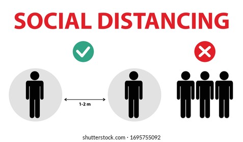 Social Distancing Keep 12 Meter Distance Stock Vector (Royalty Free ...