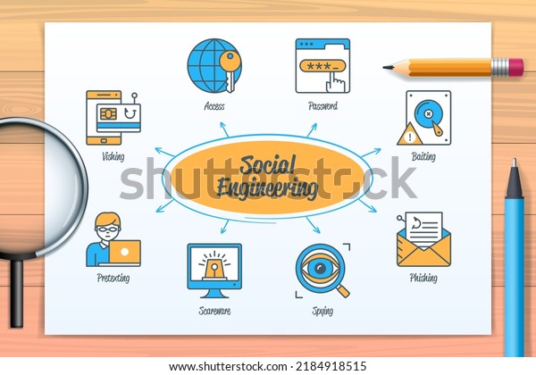 Social Engineering Chart Icons Keywords Phishing: เวกเตอร์สต็อก (ปลอด ...