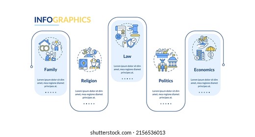 Social Institutions List Rectangle Infographic Template Stock Vector ...