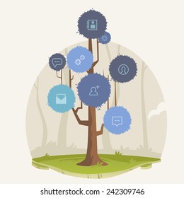 Social Media Tree Stock Vector (Royalty Free) 242309746