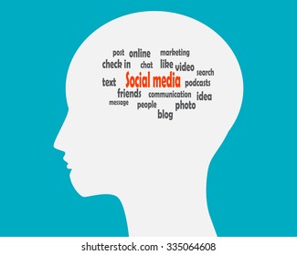 Social Word Cloud Head Stock Vector (Royalty Free) 335064608 | Shutterstock