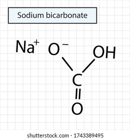 175 Sodium carbonate structure Images, Stock Photos & Vectors ...
