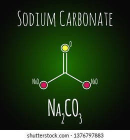 175 Sodium carbonate structure Images, Stock Photos & Vectors ...