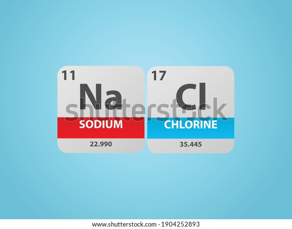Sodium Chloride Nacl Molecule Simple Molecular Stock Vector (Royalty ...