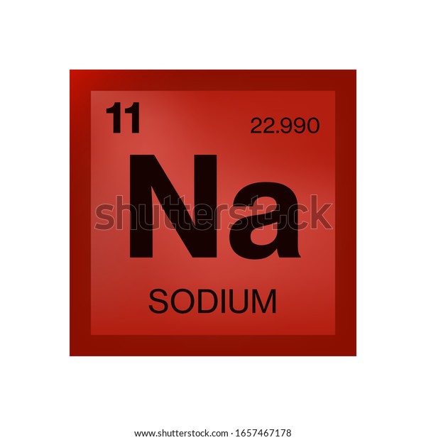 Sodium Element Periodic Table Stock Vector (Royalty Free) 1657467178 ...