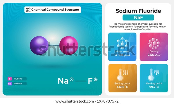Sodium Fluoride Properties Chemical Compound Structure Stock Vector ...