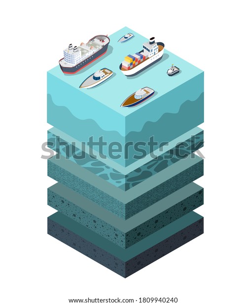 Soil Layers Sea Surface Ship Cross Stock Vector (Royalty Free ...