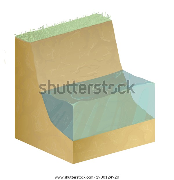 Soil Layers Water Vector Isometric 3d: เวกเตอร์สต็อก (ปลอดค่าลิขสิทธิ์ ...