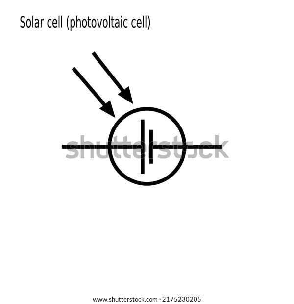 태양전지(Photorcoltaic cell) 기호 스톡 벡터(로열티 프리) 2175230205 | Shutterstock
