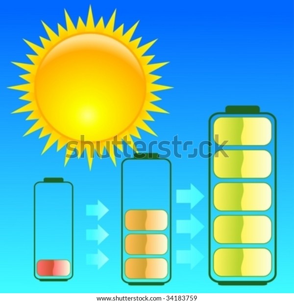 Solar Energy Batteries Sun Backround Stock Vector (Royalty Free) 34183759