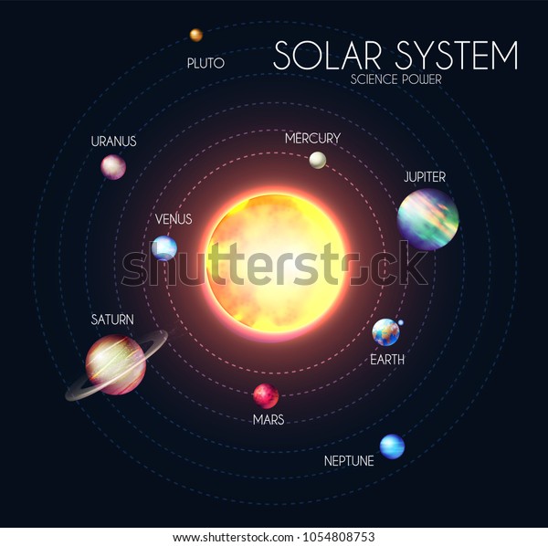 Solar System Elegant Realistic Planets Shining Stock Vector (Royalty ...