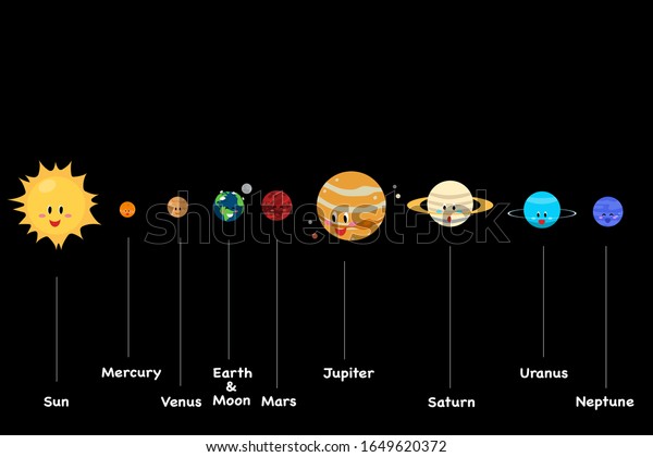 Solar System Planets Cute Cartoon Illustration 库存矢量图（免版税）1649620372 ...