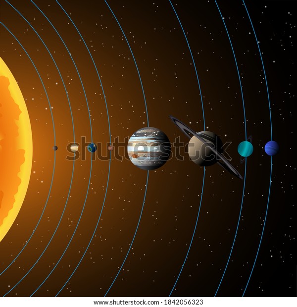 Solar System Ratio Actual Planet Sizes Stock Vector (Royalty Free ...