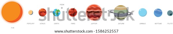 Vektor Stok Solar System Set Cartoon Drawing Planets (Tanpa Royalti ...