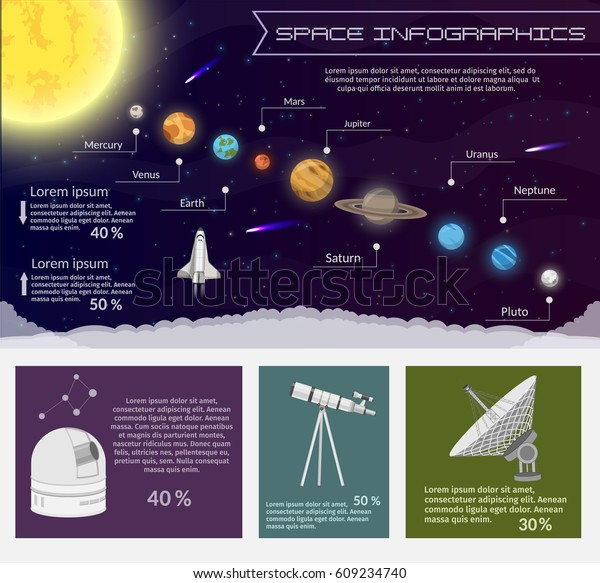 Solar System Space Shuttle Infographic Illustration Stock Vector ...
