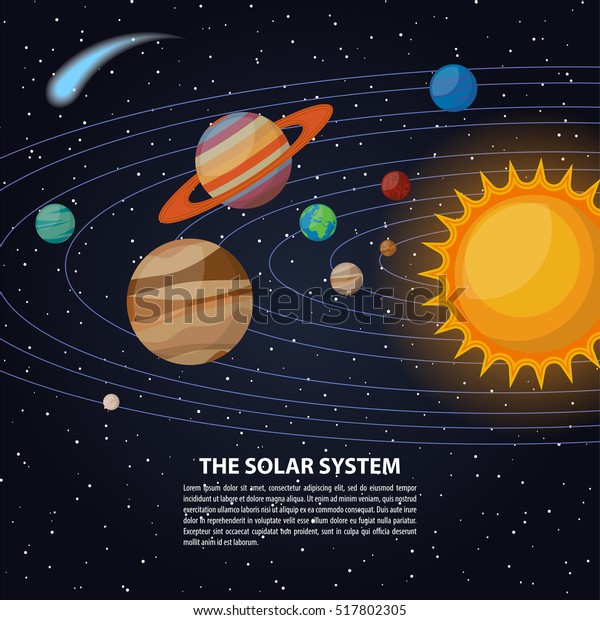 Solar System Sun Planets On Their Stock Vector (Royalty Free) 517802305