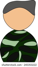 Soldier Green Uniform Stock Vector (Royalty Free) 245353222 | Shutterstock