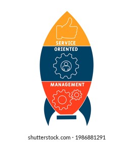 Som Service Oriented Management Acronym Business Stock Vector (Royalty ...