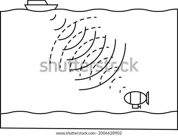 Sonar Infographic Icon Vector Stock Vector (Royalty Free) 2006628902 ...