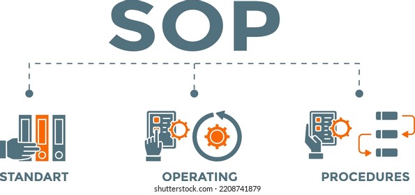 1,023 Standard Operating Procedures Images, Stock Photos & Vectors ...