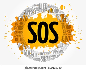 Sos Word Cloud Collage Social Concept Stock Vector (Royalty Free ...