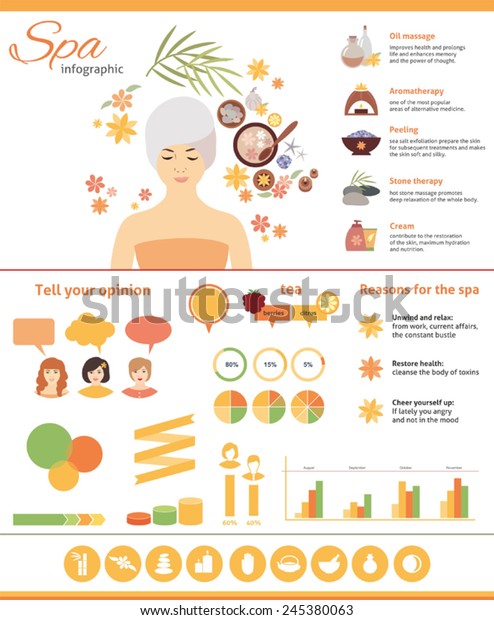 spa infographic and icon