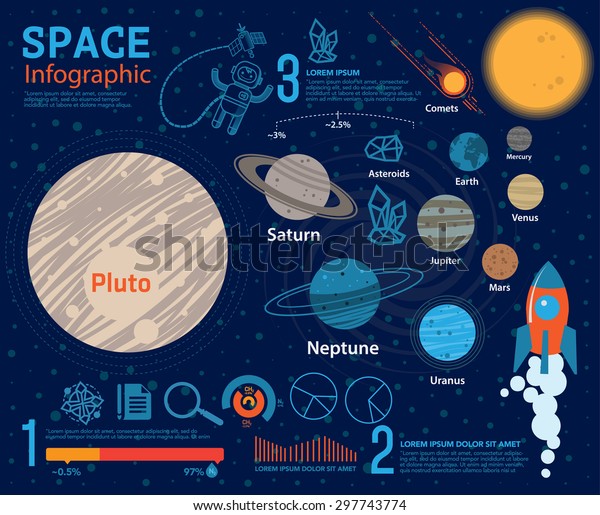 Space Infographic Education Stock Vector (Royalty Free) 297743774 ...