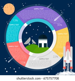 Space Observation Infographic Stock Vector (Royalty Free) 675757708 ...