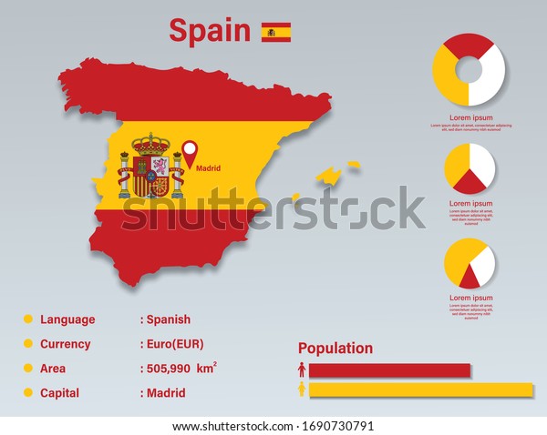 Spain Infographic Vector Illustration Spain Statistical Stock Vector ...
