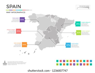 4,652 Infographic spain Images, Stock Photos & Vectors | Shutterstock