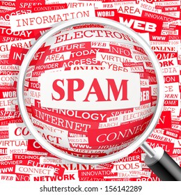 Spam Background Concept Wordcloud Illustration Print Stock Vector ...