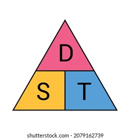 Speed Distance Time Triangle Formulas Physics Stock Vector (Royalty ...