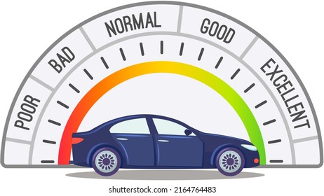1,911 Car speedo Images, Stock Photos & Vectors | Shutterstock