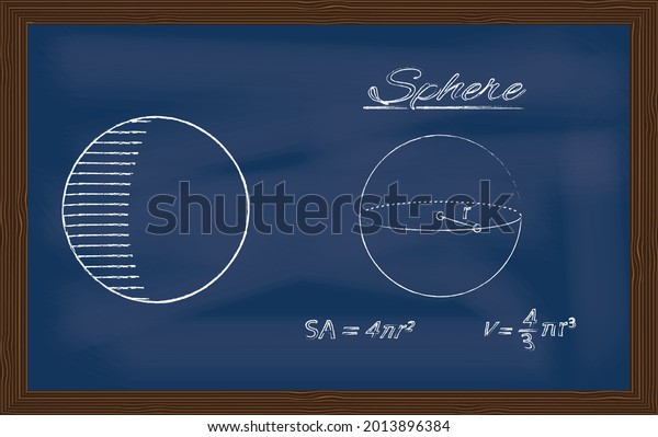 Sphere Sketch Geometric Figure Formulas Calculating Stock Vector ...
