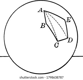 632 Spherical radius Images, Stock Photos & Vectors | Shutterstock