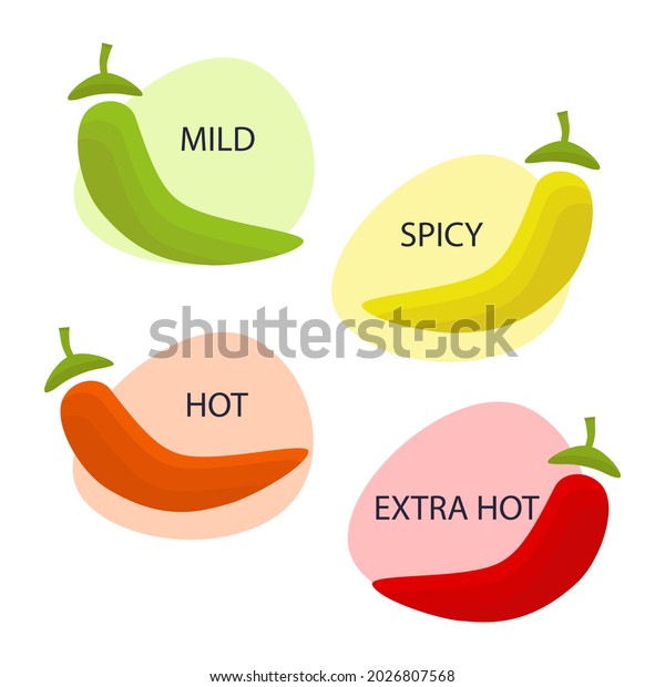 Green Chili Hotness Scale at Heidi Tan blog
