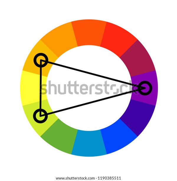 Rueda de combinación de colores complementaria: vector de stock (libre ...