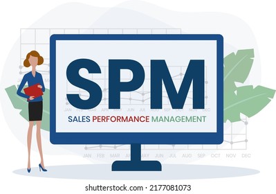 Spm Sales Performance Management Acronym Business Stock Vector (Royalty ...
