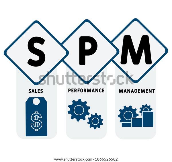Spm Sales Performance Management Acronym Business Stock Vector (Royalty ...