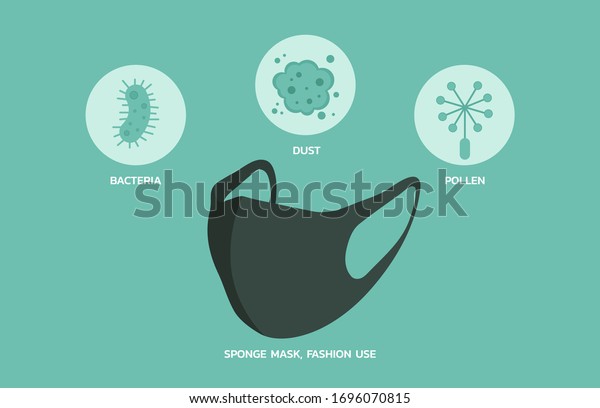 Sponge Mask Protection Efficiency Infographic Dust庫存向量圖（免版稅）1696070815 ...