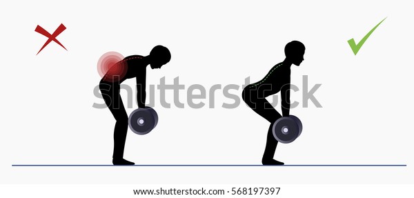 Sport exercise. Physical training right and wrong gym or deadlift ...