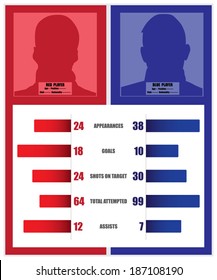 Sport Player Compare Chart Vector: เวกเตอร์สต็อก (ปลอดค่าลิขสิทธิ์ ...