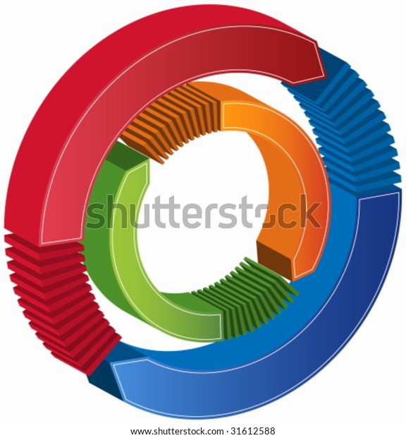 Spring Coiled Arrow Diagram : 3D Chart.