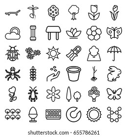 Spring Icons Set Set 36 Spring Stock Vector (Royalty Free) 655786261 ...